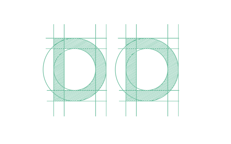 Our service solutions – Breeze Ship Design